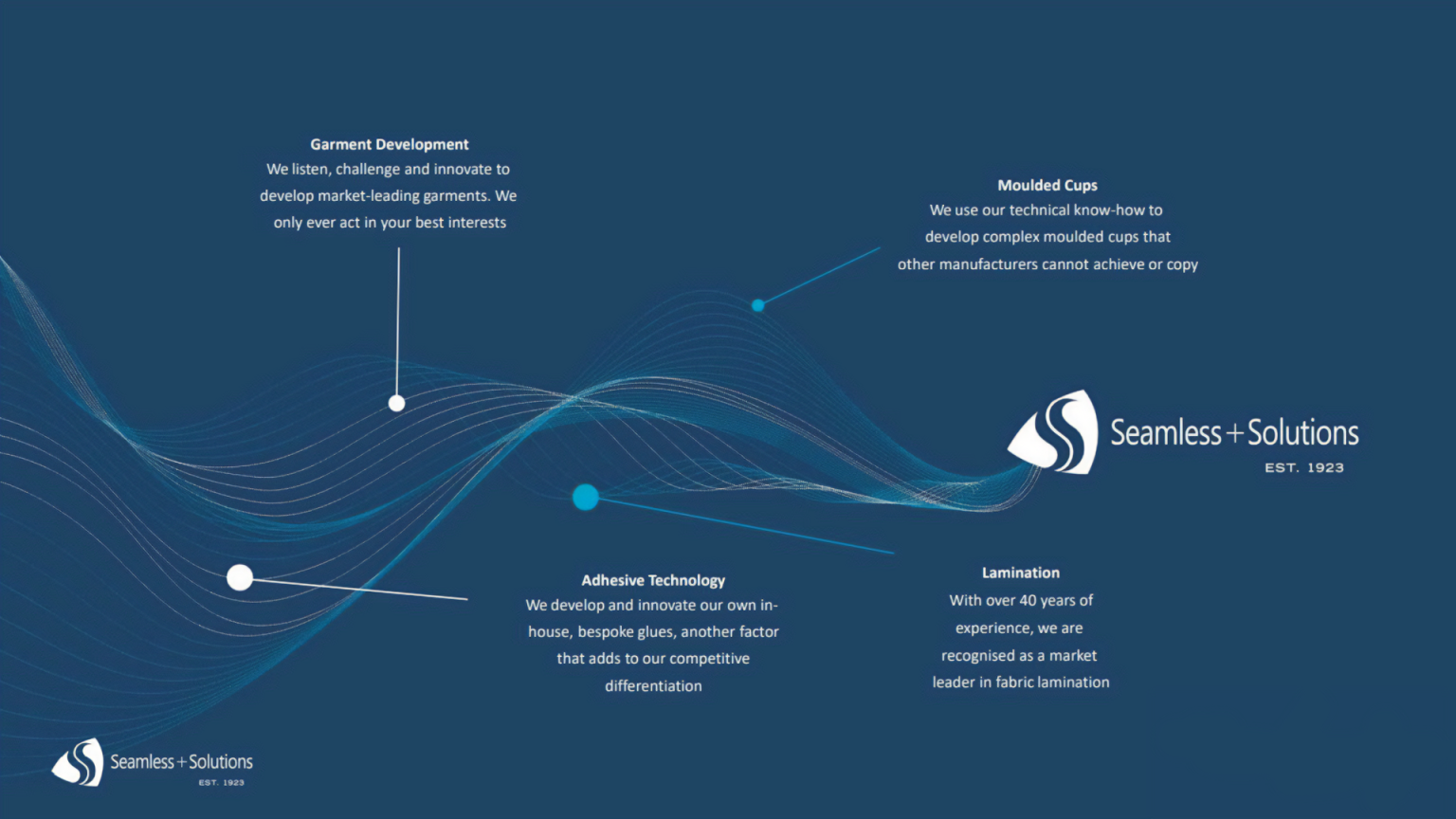 Seamless Solutions Hong Kong – Leading Manufacturer of Technical ...